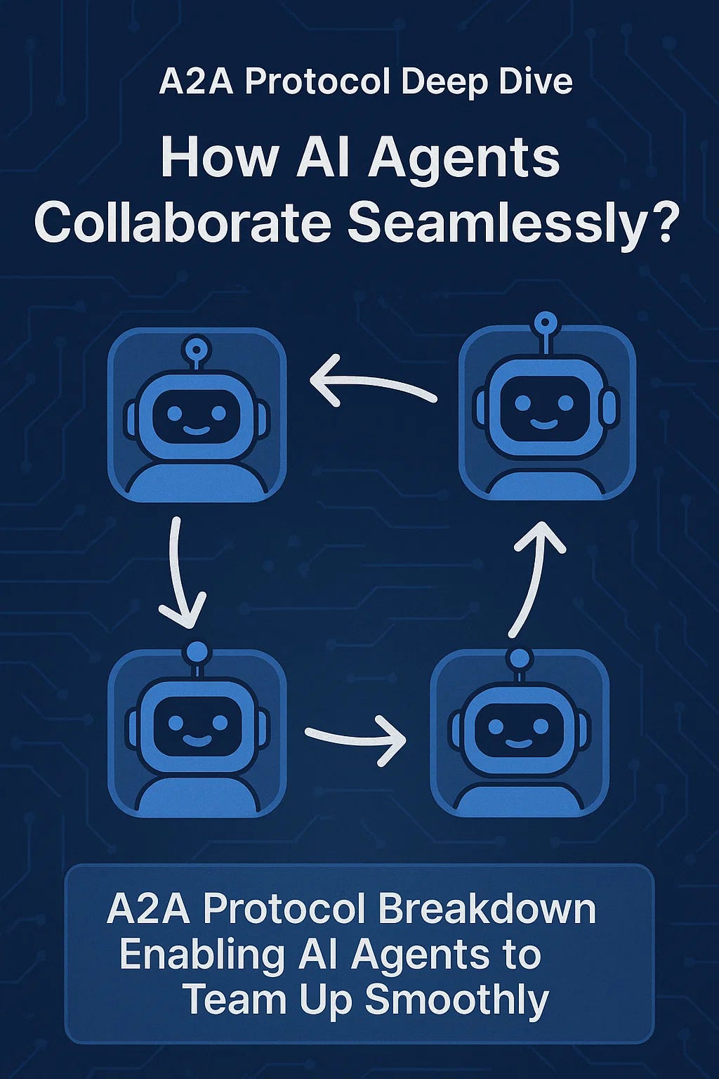 A2A Protocol Breakdown Enabling AI Agents to Team Up Smoothly | by Tamanna | Sep, 2025 | Medium