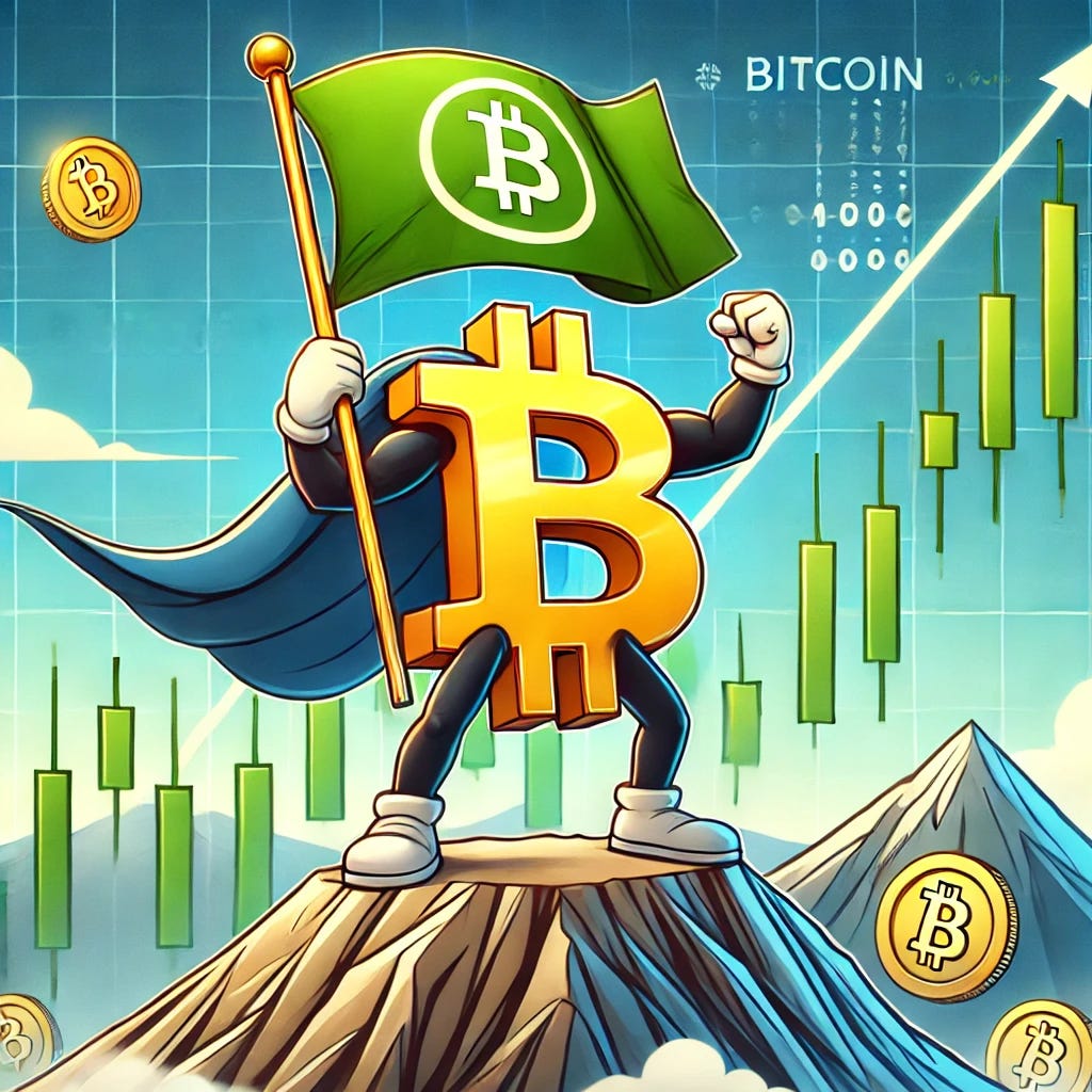 Bitcoin’s 2024–2025 Cycle: How Past Halvings Predict What’s Next for the Bull Market | by Coin ...