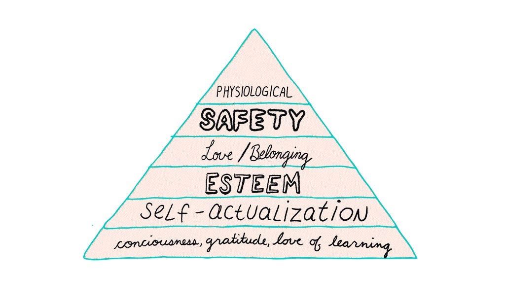 Limitless Achievement: The Simple Secret Chip Wilson Used To Fuel Lululemon’s Success | by Aram ...