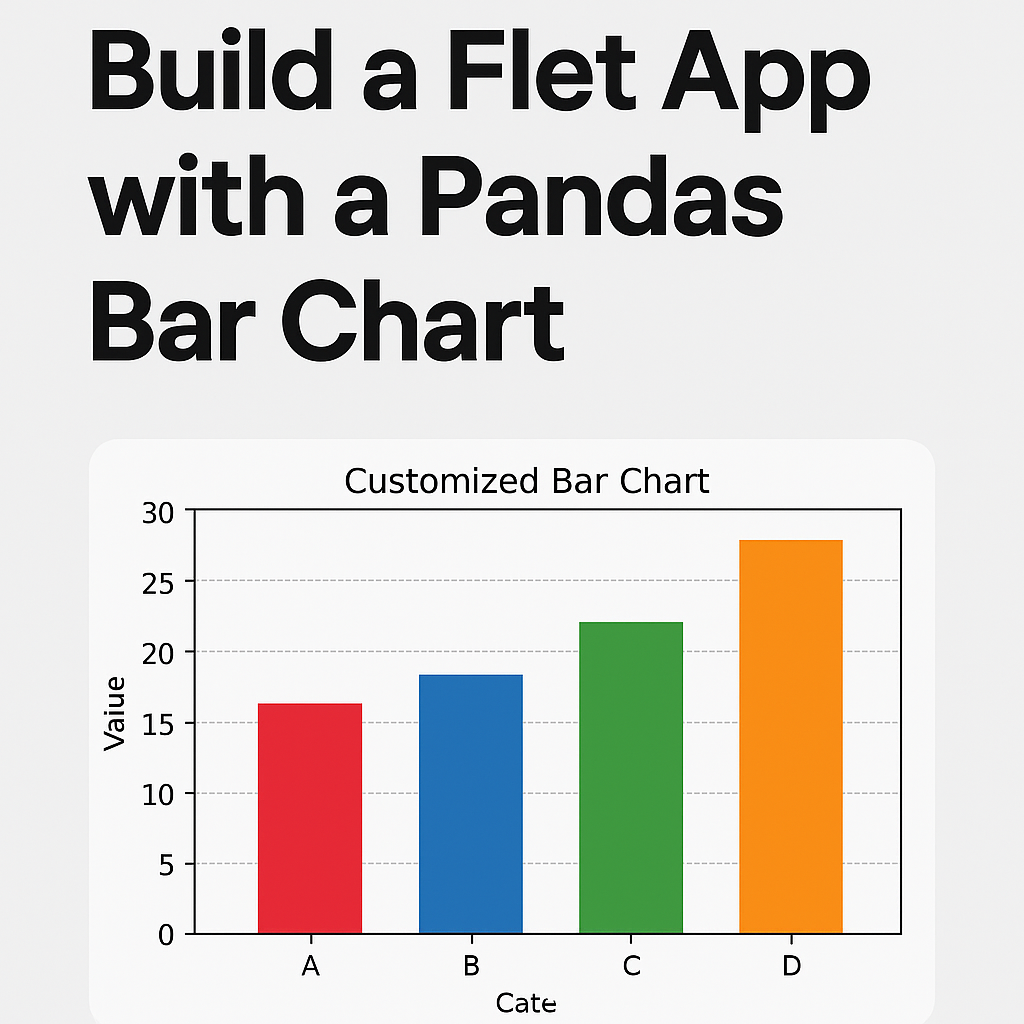 Step-by-Step Guide: Build a Pandas Chart App with Flet | by Dr. Shouke Wei | Medium