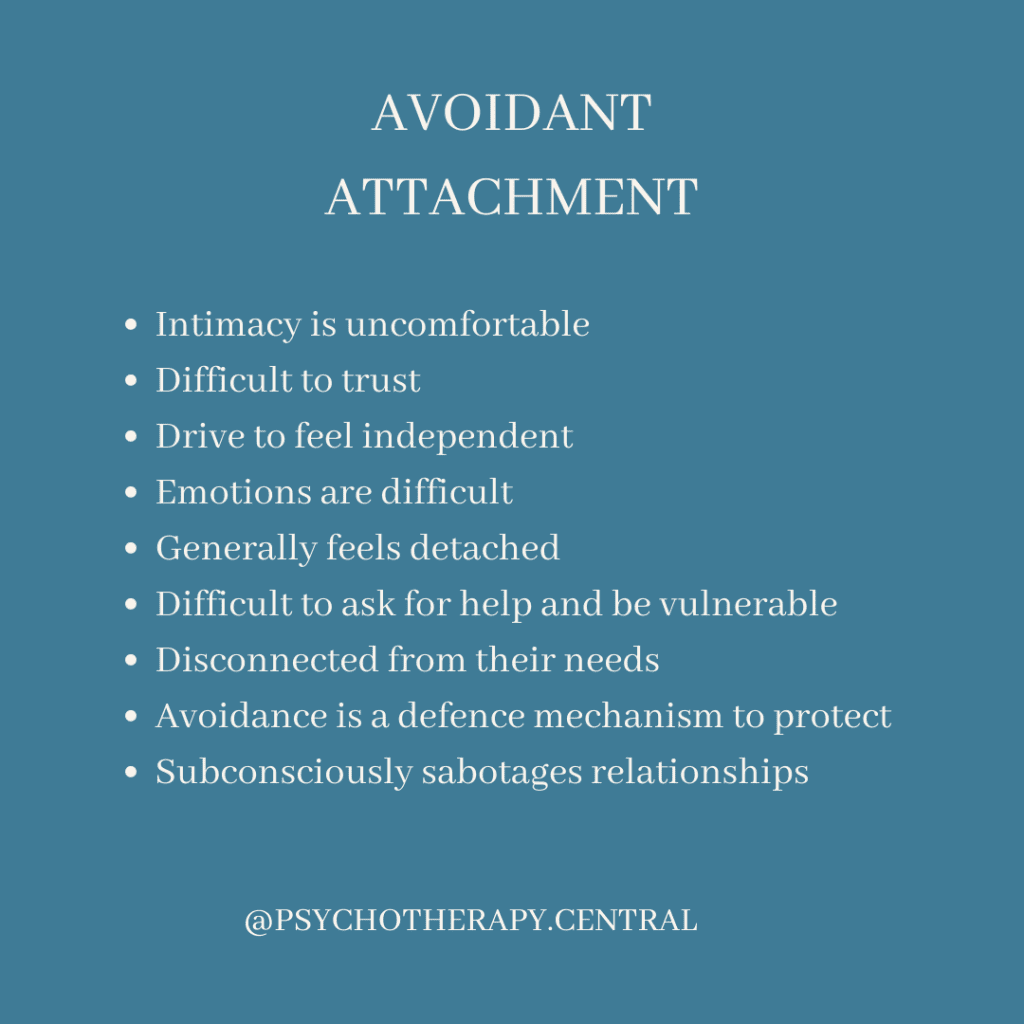 From Being in a Relationship with Someone Who’s Avoidant: Here’s ...