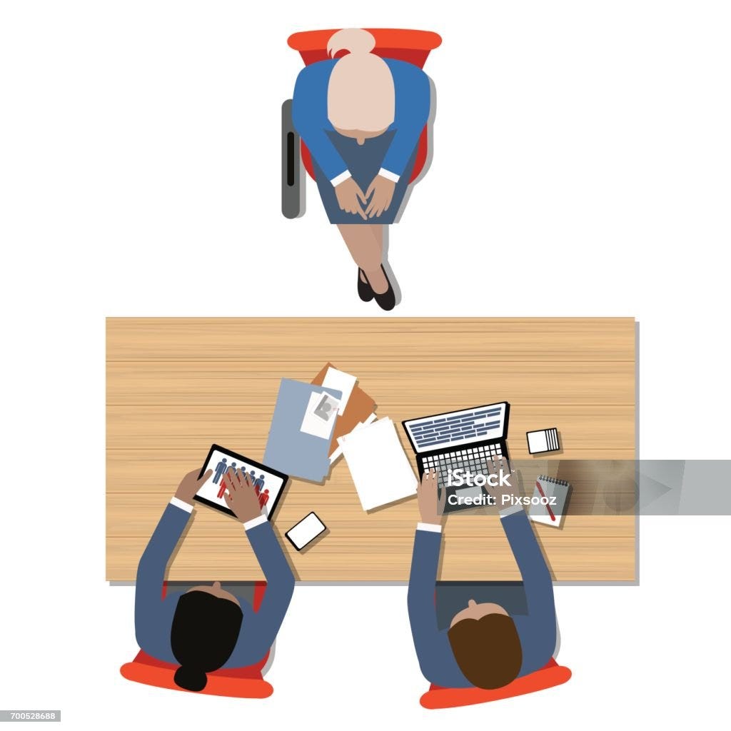 Citi Bank Data Engineer Interview Questions | by Bindu Cattamanchi | Medium