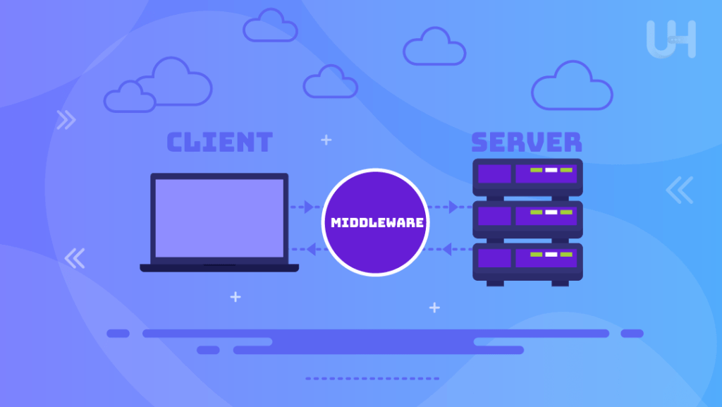 How to Create Custom Middleware in Laravel 11 | by Sayketmsh | Jan, 2025 | Medium