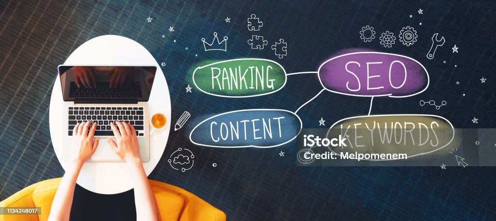 Skills You Need To Work As A Content Writer | by Meerab Akhtar | Sep ...