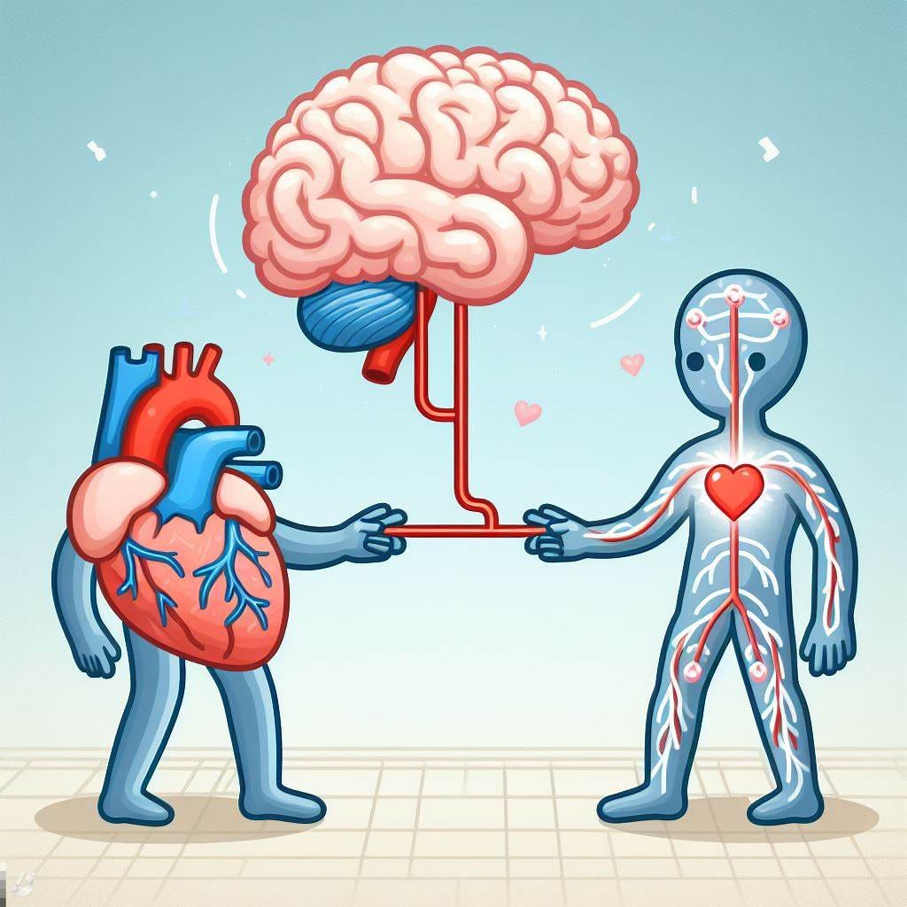 Is there any Composition in Java? | by Rakesh R Jain | Medium