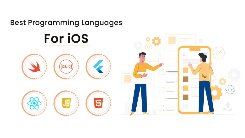 A Comprehensive Guide: Top iOS App Development Programming Languages ...