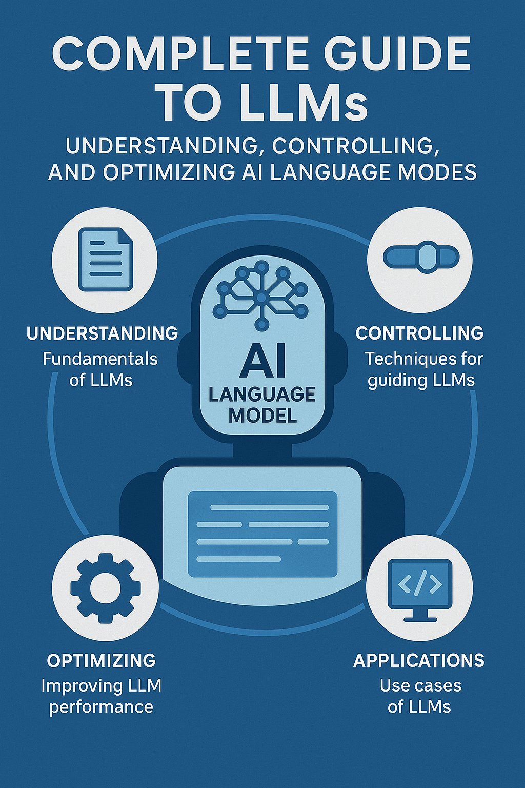 Complete Guide to LLMs: Understanding, Controlling, and Optimizing AI Language Models | by Akash ...