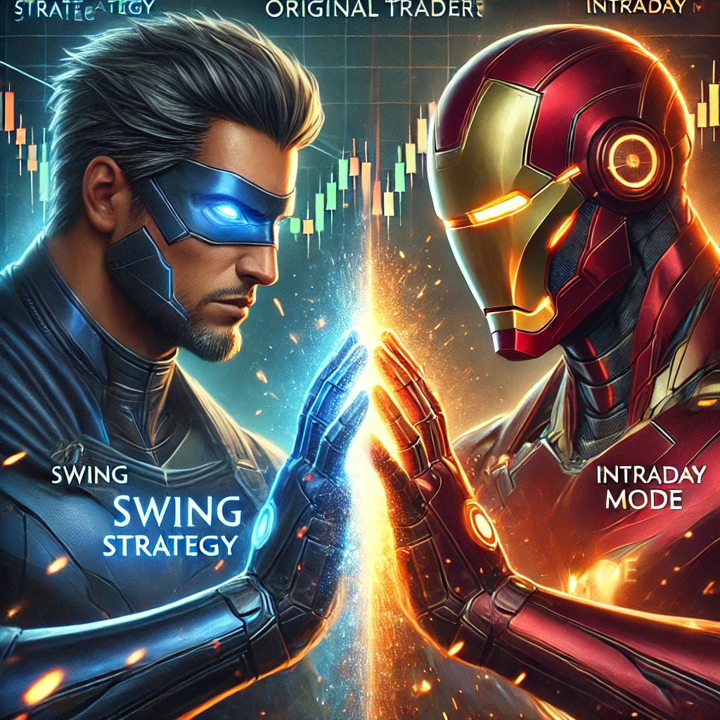 Are You Making a Big Mistake by Choosing the Wrong Trading Style? | by ...