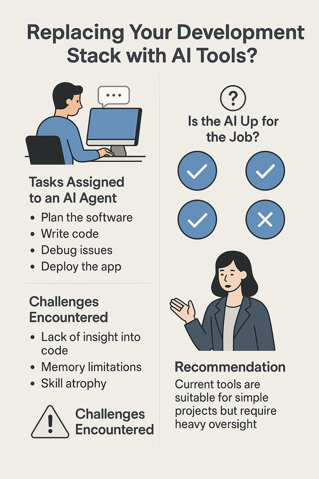 I Replaced My Entire Development Stack with AI Tools — Here’s What Happened | by Abduldattijo ...