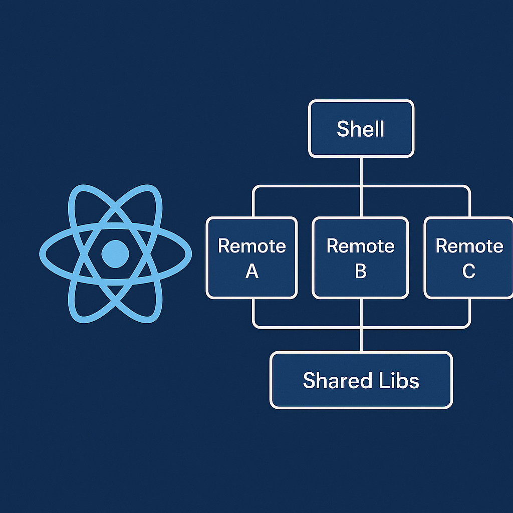 Micro-Frontends with React — Part 2: Structuring | by Yogesh Joshi | Deviloper’s Blog | Jun ...
