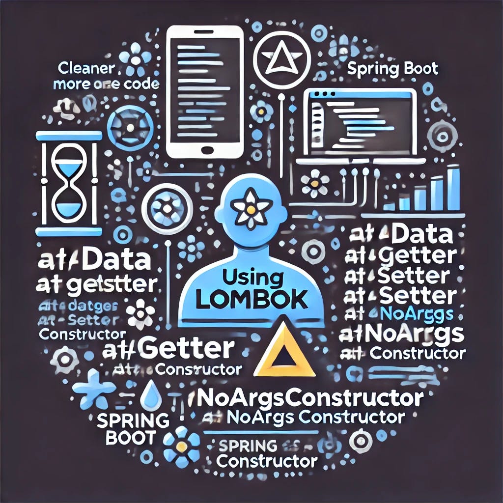 Using Lombok In Spring Boot Simplifying Your Code By Marcelo Domingues Devdomain Medium