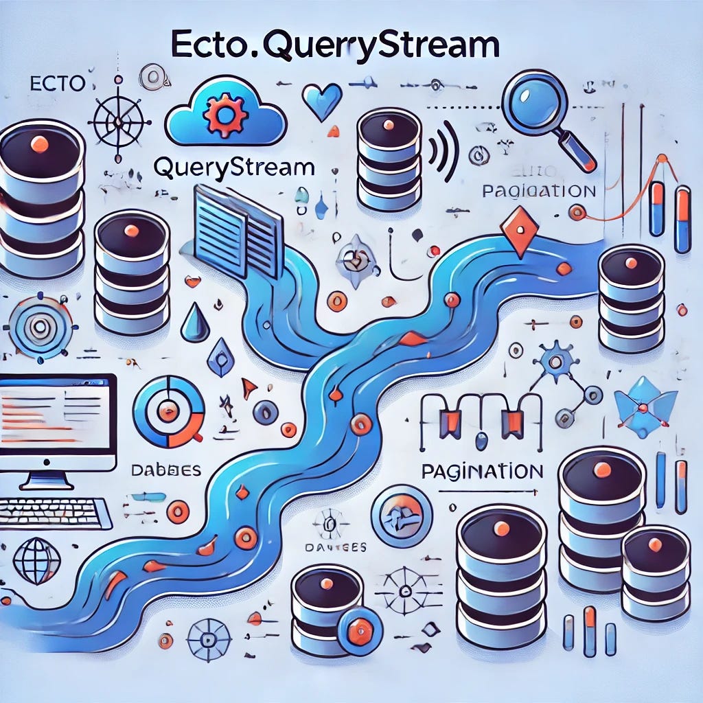 Ecto.QueryStream. Dealing with large datasets in your… | by Tomas Korcak | Medium