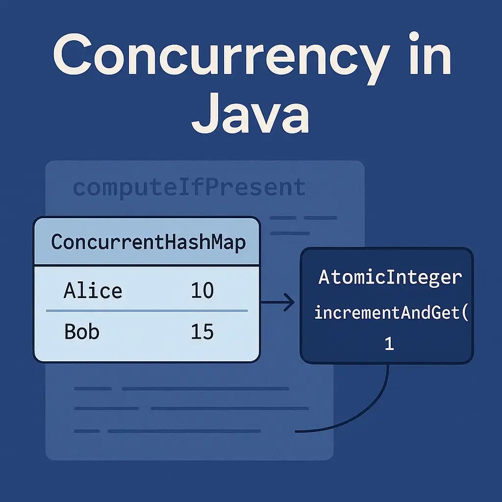 Stop Using Synchronized Blocks in Java | by Daniel Craciun | Level Up Coding