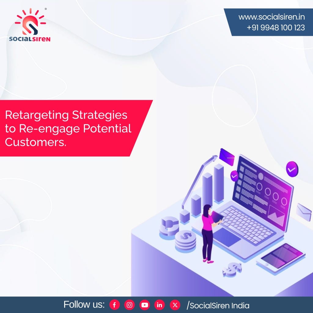 Unlocking Success: Retargeting Strategies for Re-Engaging Potential ...
