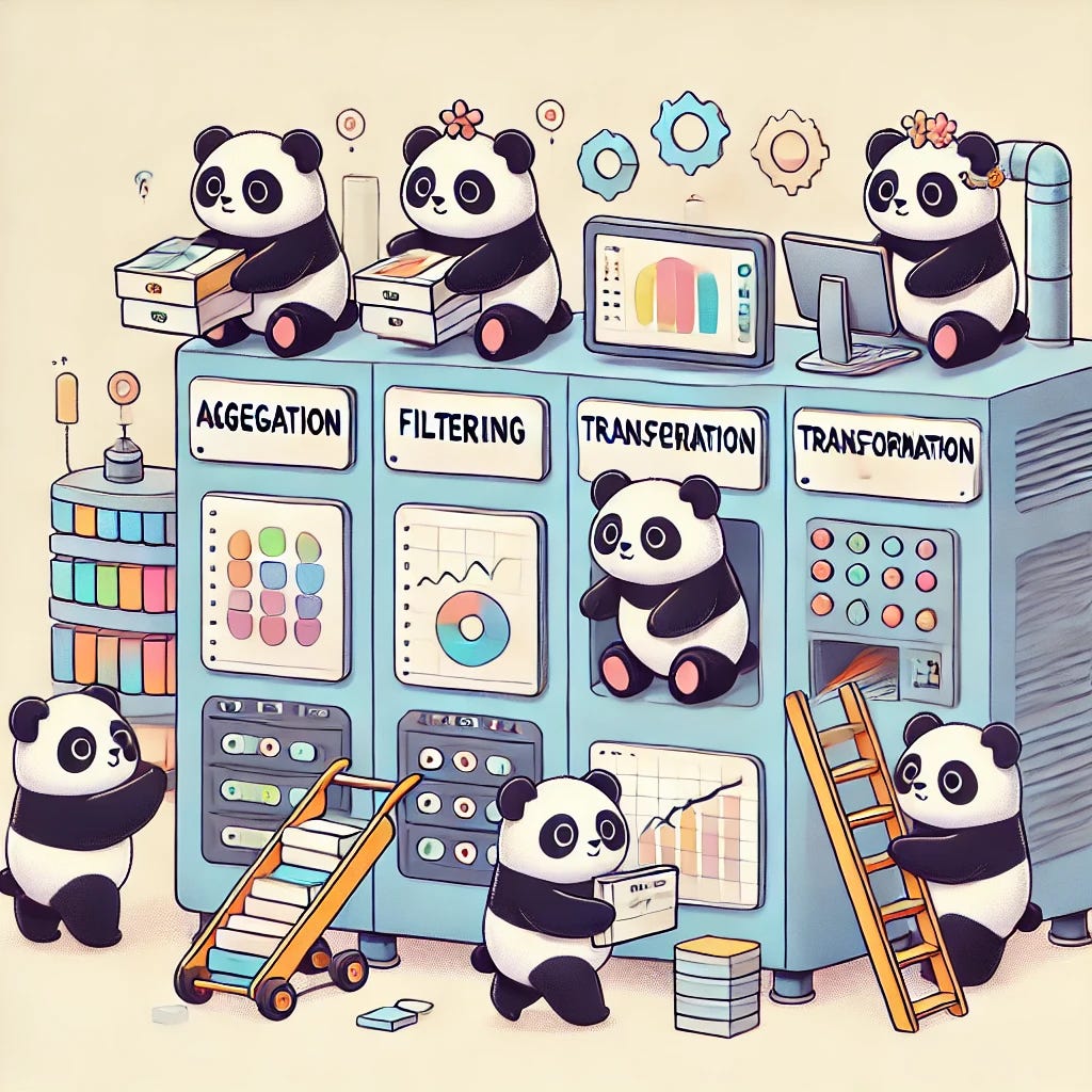 Pandas III : Grouping & Aggregation | by Abdulkadir Temizoğlu | Medium