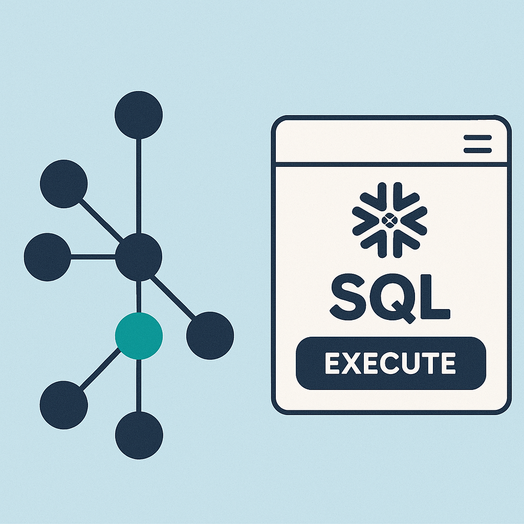 [Part-1] Empowering LangGraph — Snowflake SQL REST API as a Modular Tool | by Fabian Hernandez ...