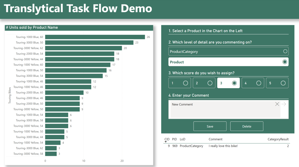Exploring User Input Options for Translytical Task Flows in Microsoft ...