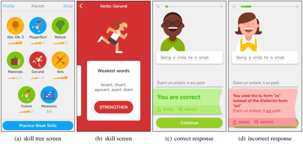 10 Best and Worst User Experience | by Ruba Devi | May, 2024 | Medium