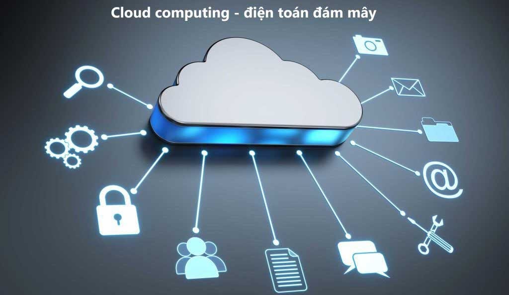Cloud Computing La Gi? Cach Hoat Dong Cua Cloud Computing | by Terus Technique | Jul, 2024 | Medium