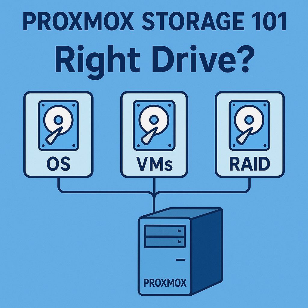 Proxmox Storage 101: Picking the Right Drive for Your OS, VMs, and RAID ...