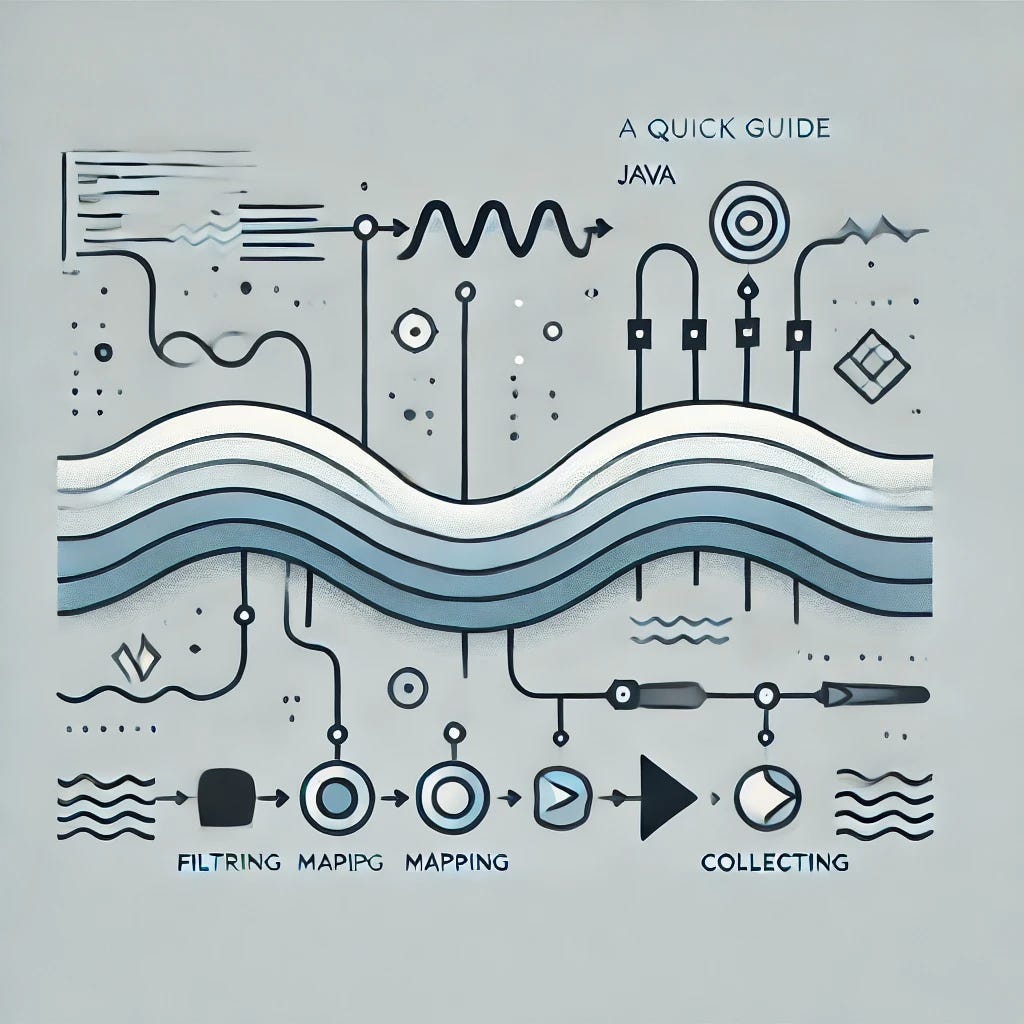 Understanding Streams in Java: A Quick Guide 🌊 | by Marcelo Domingues | The 60-Second Programmer ...