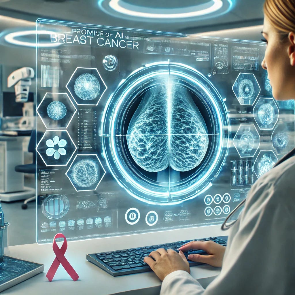 The Promise of AI in Early Breast Cancer Detection: A New Era in ...