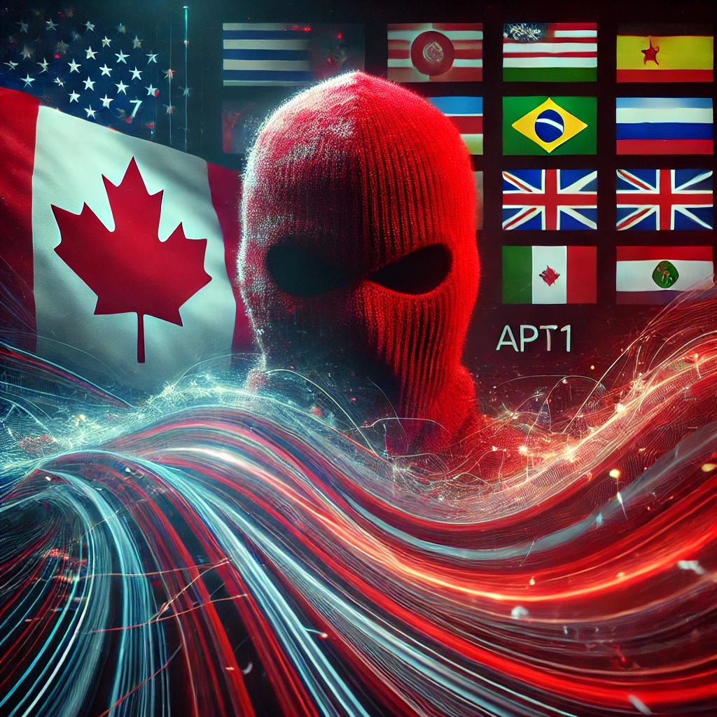 🌊🔍 30 G7 vs APT1 Fluid Dynamic Issues with Solutions: Navigating ...