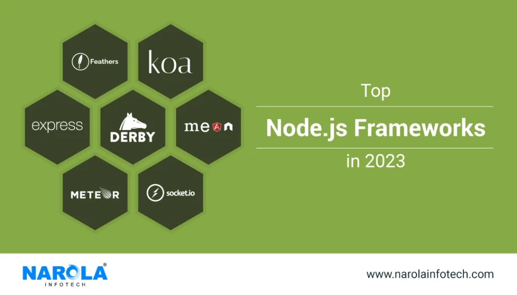 Best NodeJS Frameworks For App Development In 2023 | by Narola Infotech ...