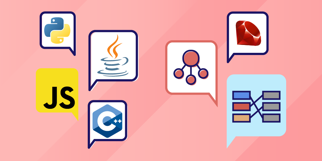 10 Essential Topics You can Prepare to Crack Coding interviews in 2025 ...