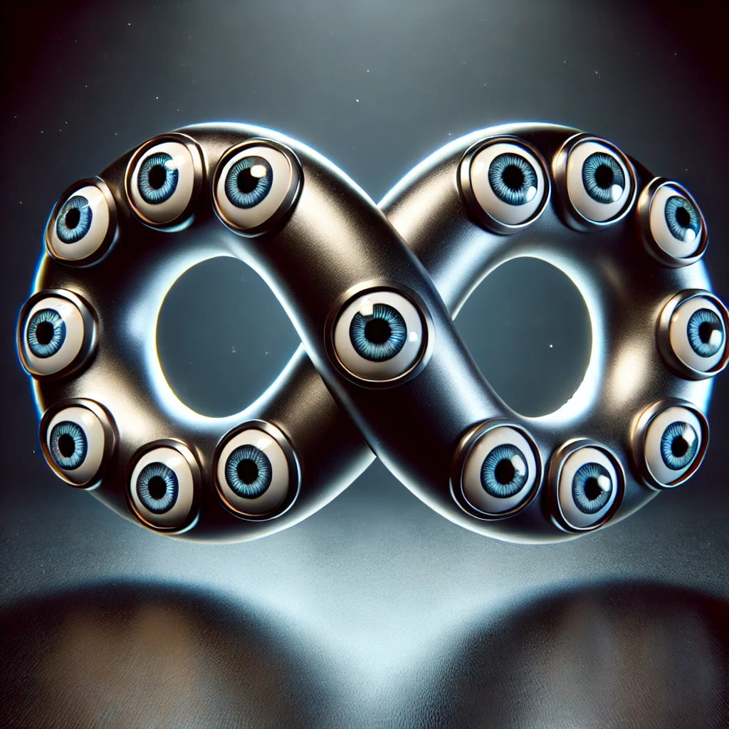 🛡️ Mastering Red Team Surveillance with PowerShell | by Aardvark ...