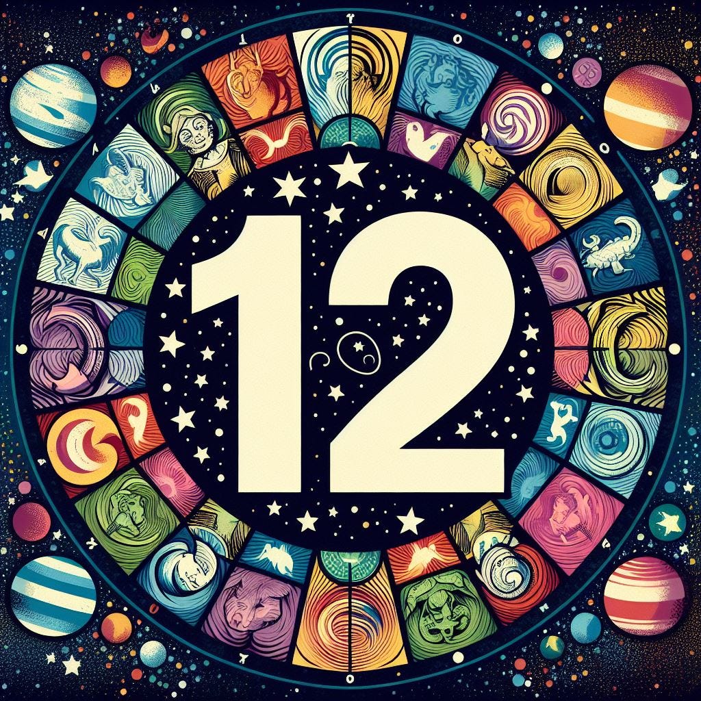 12th House in Aries. How the placement of the ruler affects… | by ...