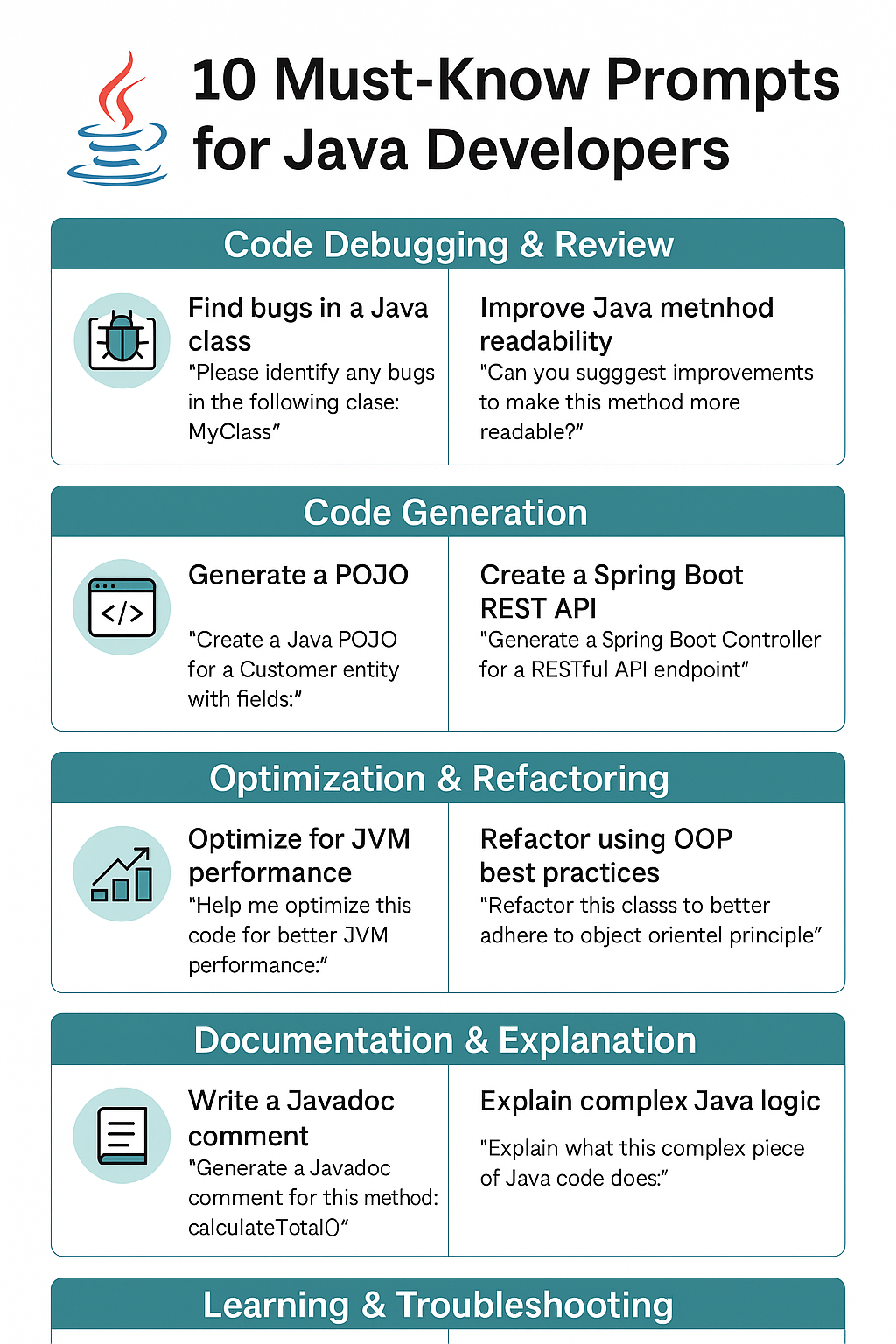 10 Must-Know AI Prompts That Instantly Level Up Java Developers (Even Juniors) | by Java ...