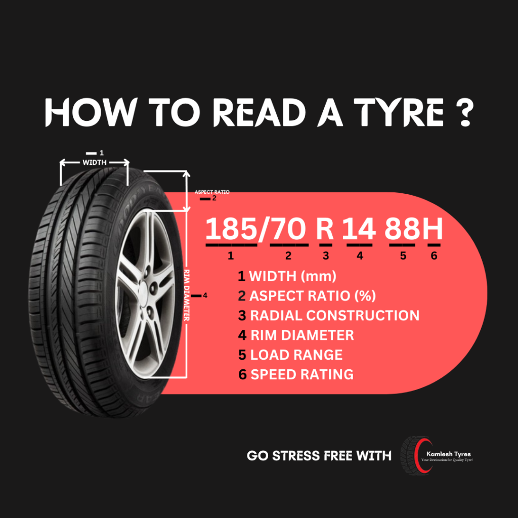 The Ultimate Guide to Choosing the Right Tyres for Your Vehicle | by ...