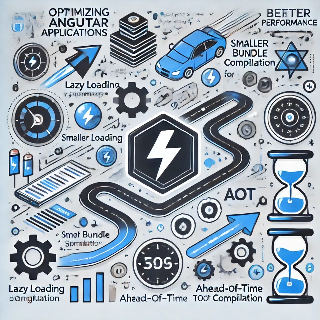 Optimizing Angular Applications for Better Performance ⚡ | by Marcelo ... Optimizing Angular Applications for Better Performance ⚡ | by Marcelo ...