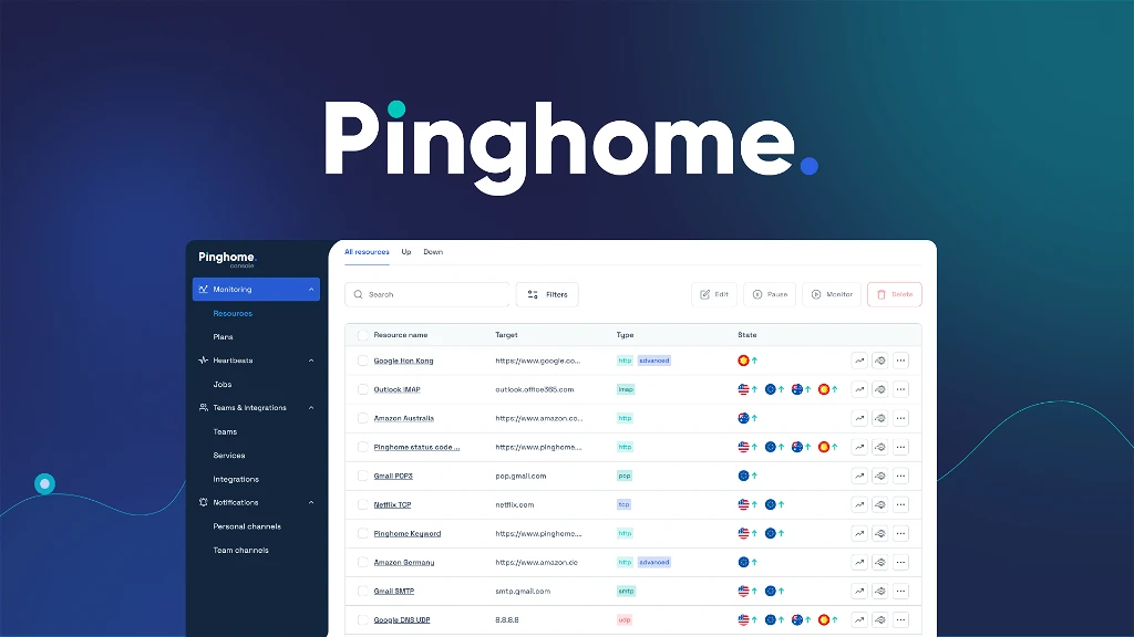 Introduction to Pinghome: Monitoring Essentials for Developers | by SoftwareAuthority.org | Medium