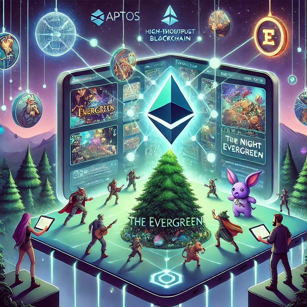 Midnight Unveils First Deconstructed MMO on Aptos, Setting New Standard ...