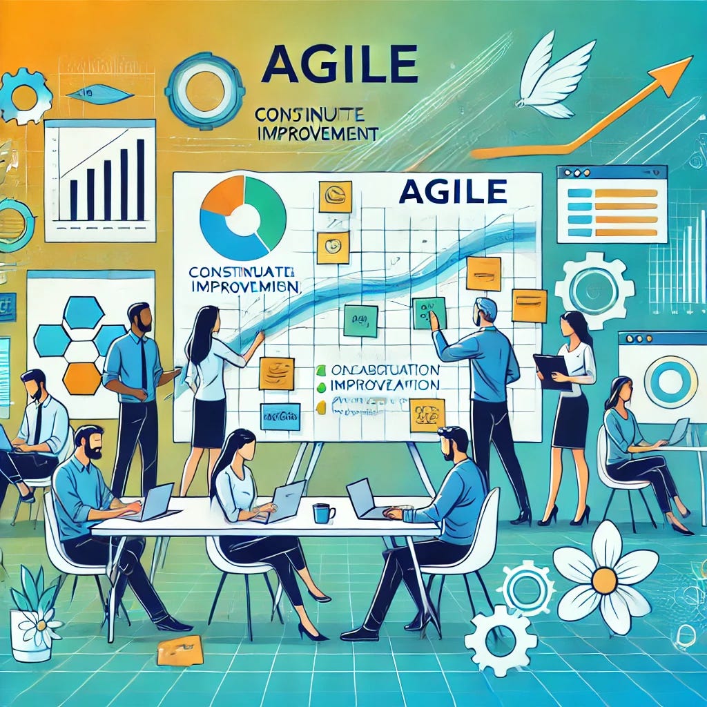 Are We Really Agile? The Key Signs You Might Not Be | by Agileopedia ...