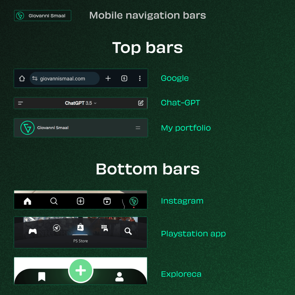 How to design your next mobile navigation bar | by Giovanni Smaal ...