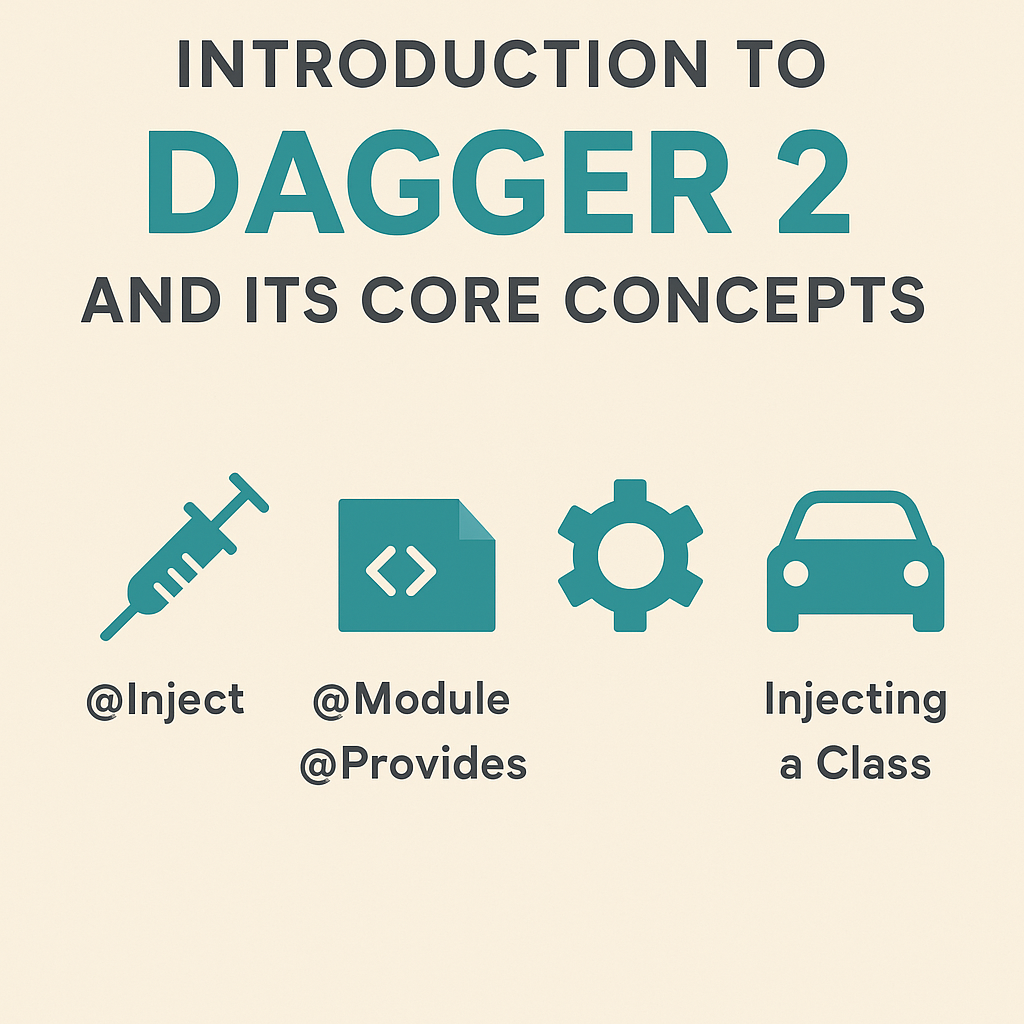Day 8: Introduction to Dagger 2 and Its Core Concepts | by IGNATIAH XAVIER | Aug, 2025 | Medium