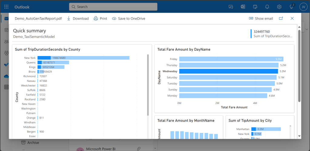 Exploring the new Dynamic Subscriptions for Power BI Reports | by Jon ...