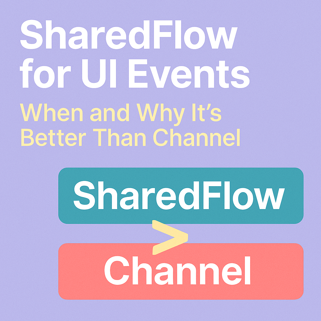 Day 27: SharedFlow for UI Events — When and Why It’s Better Than ...