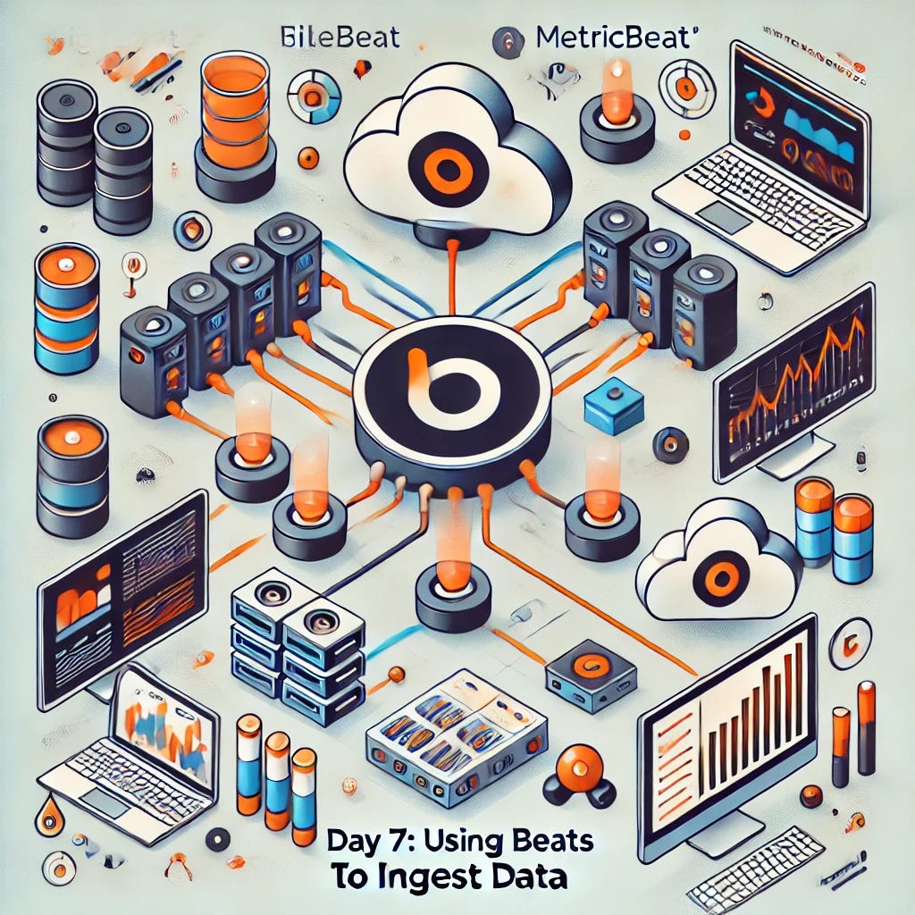 🔨 Day 7: Using Beats to Ingest Data | by Vinoth Subbiah | Medium