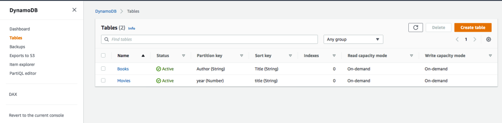 New Features in Amazon DynamoDB — PartiQL, Export to S3, Integration with Kinesis Data Streams ...