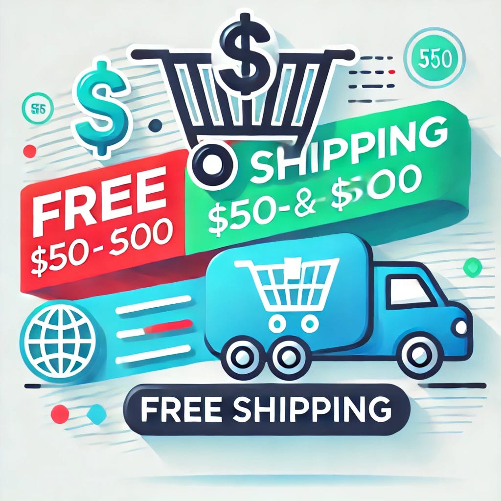 Equivalence Partitioning and Boundary Value Analysis (BVA) | by Shehani ...