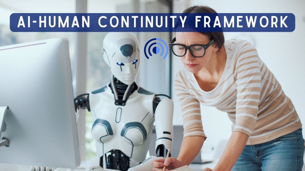 AI-Human Continuity Framework. Holding the Signal Through Disruption ...