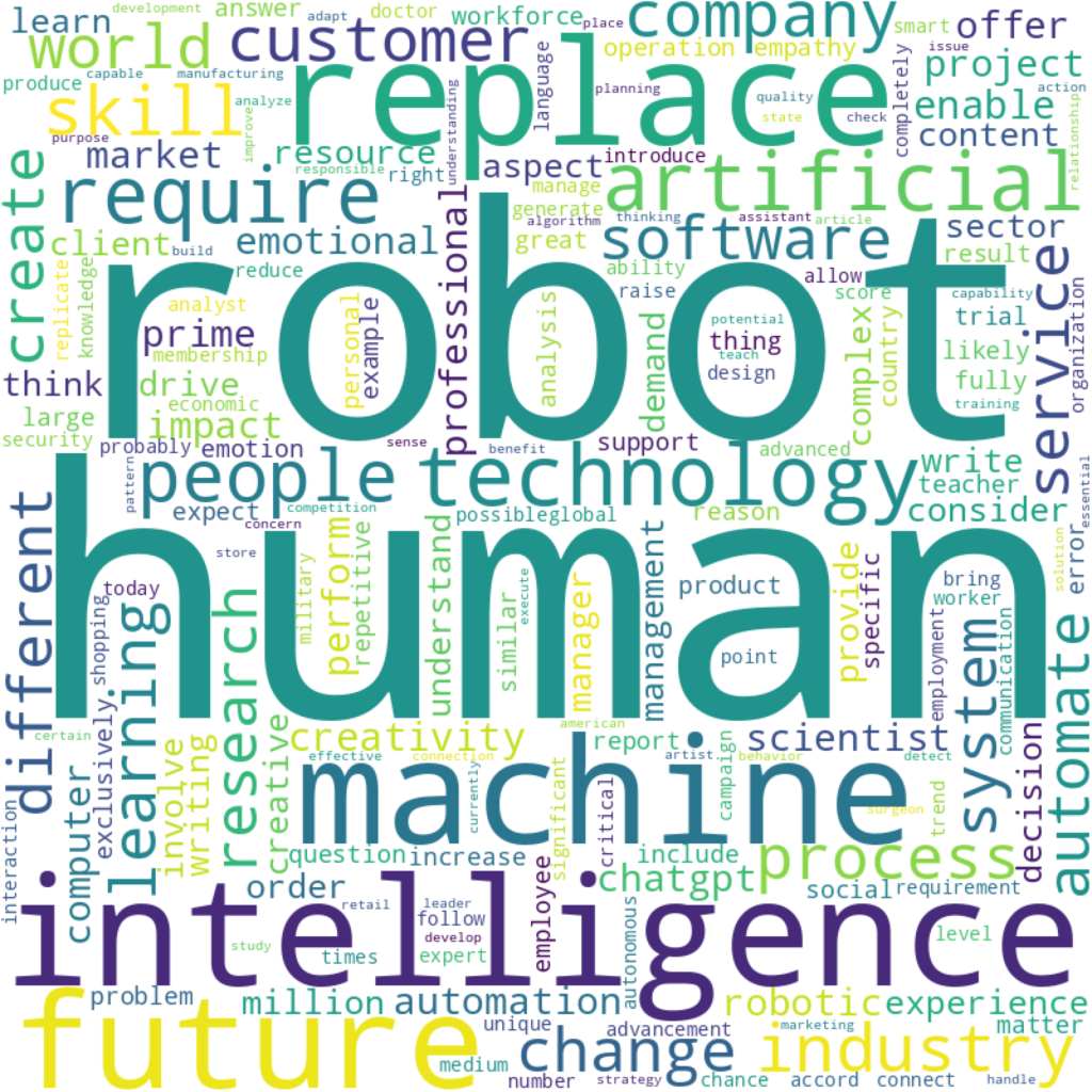 Navigating the New Era: Professions AI Won’t Revolutionize | by Hustle smart with technology ...