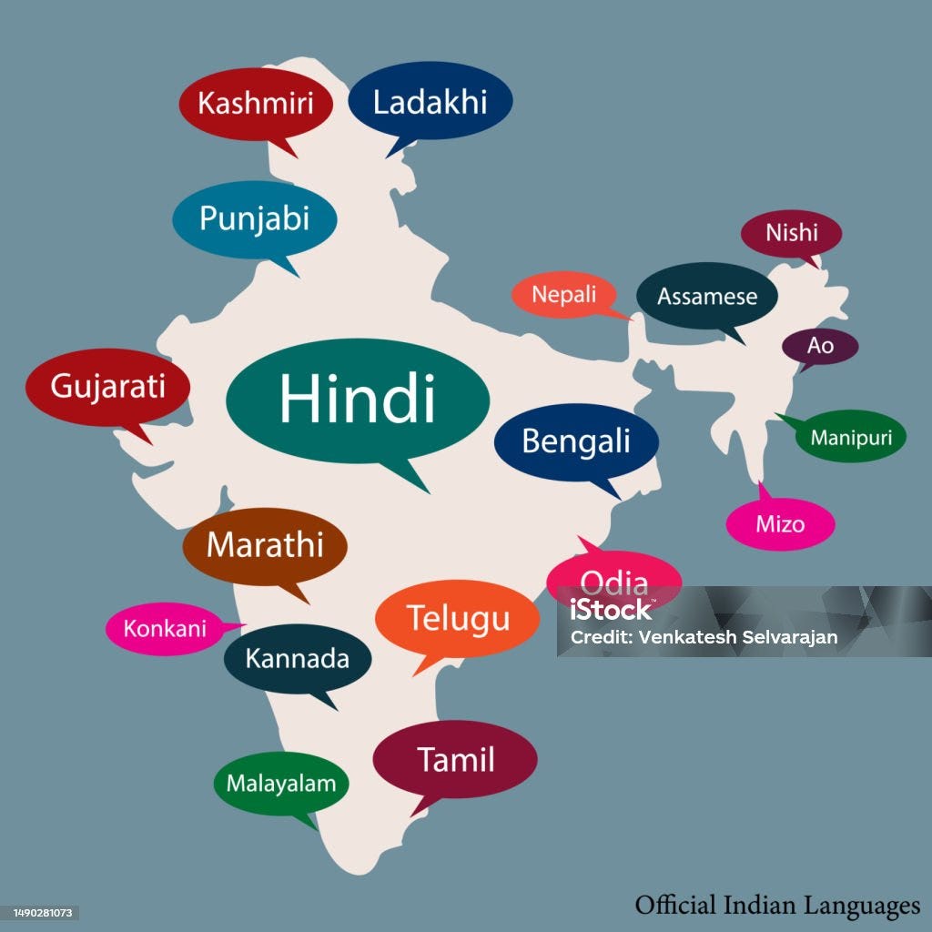 120 Languages and One nation.. Exploring India’s Linguistic diversity ...