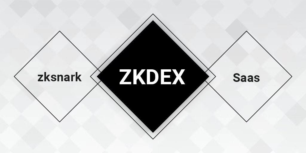 Revolutionizing Decentralized Trading: Introducing the First ZK-DEX with Cutting-Edge ZK-SNARK ...