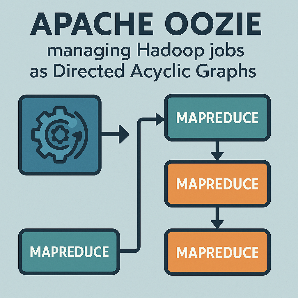 Job scheduling using Apache Oozie : Complete Guide | by shubham mishra | Towards Dev