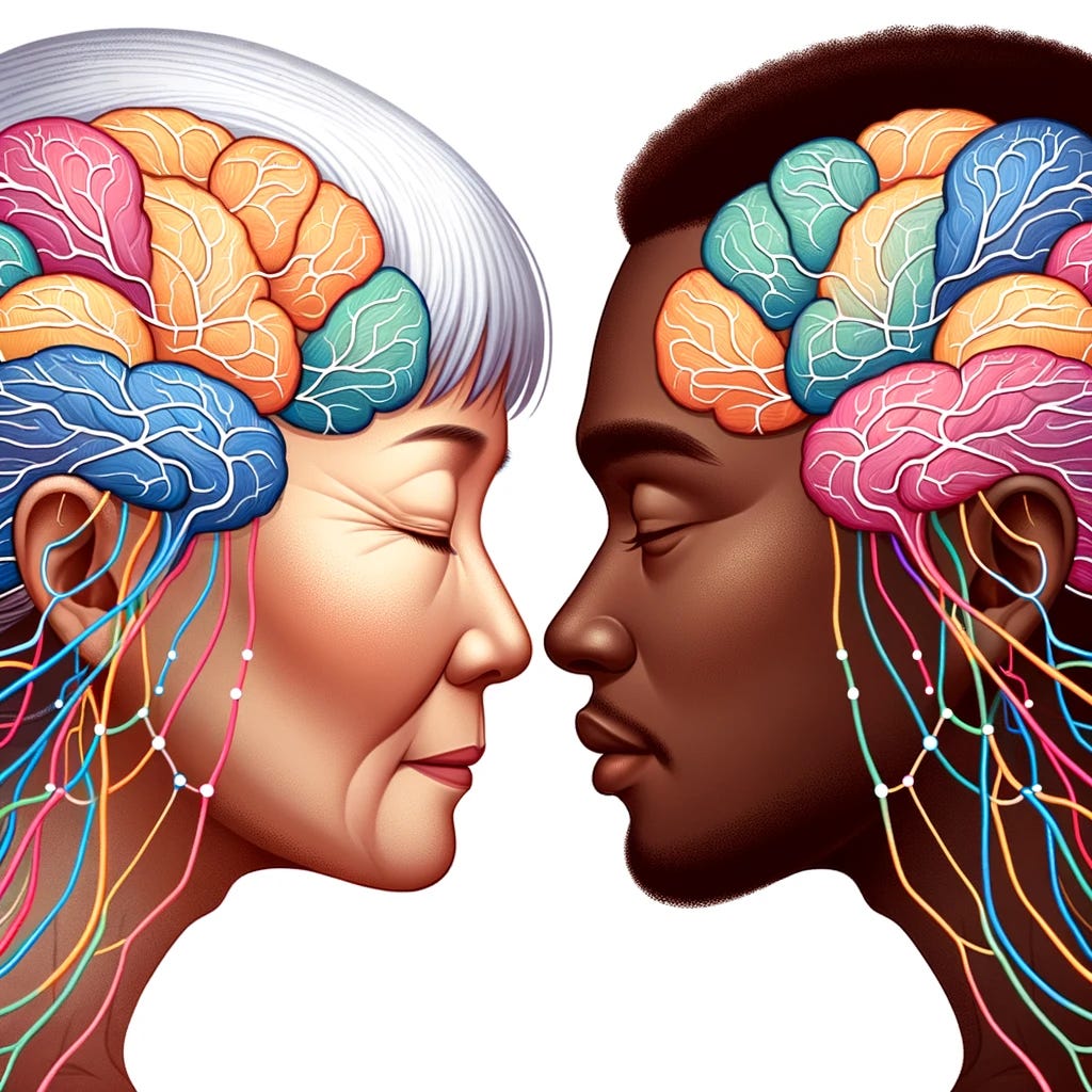 Never Miss An Idea Again: New Tech Will Allow Thought Sharing Through ...
